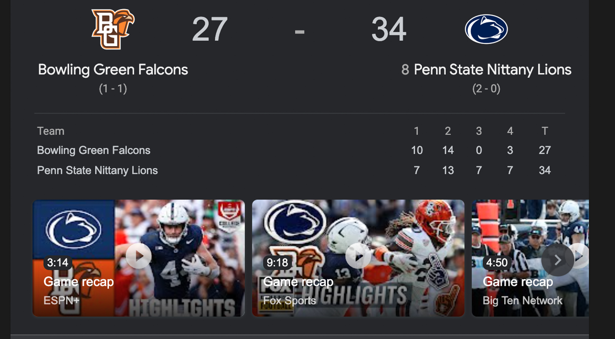 Penn State holds on for a win in their home opener. - First Source News