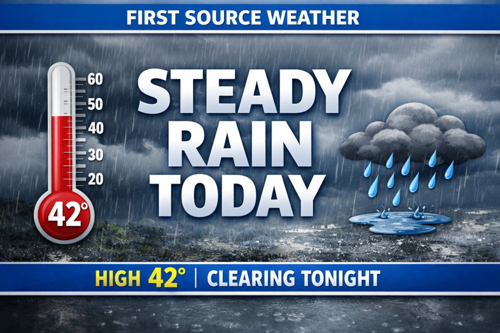 Steady Rain Expected Today, Clearing Skies Tonight Across the Region ...
